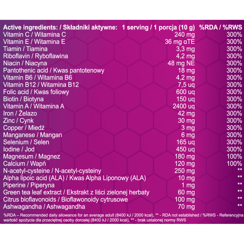 Real Pharm Vitamin Shock 300g , Suplementy Witaminy, Suplementy po ...