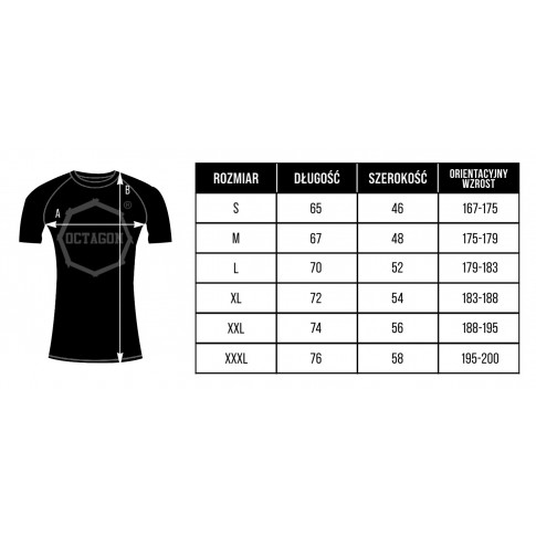 Octagon Rashguard Ultimate Black/Grey , Rashguardy Krótkie, Odzież ...